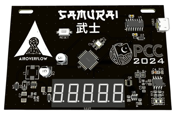 PCC-2024